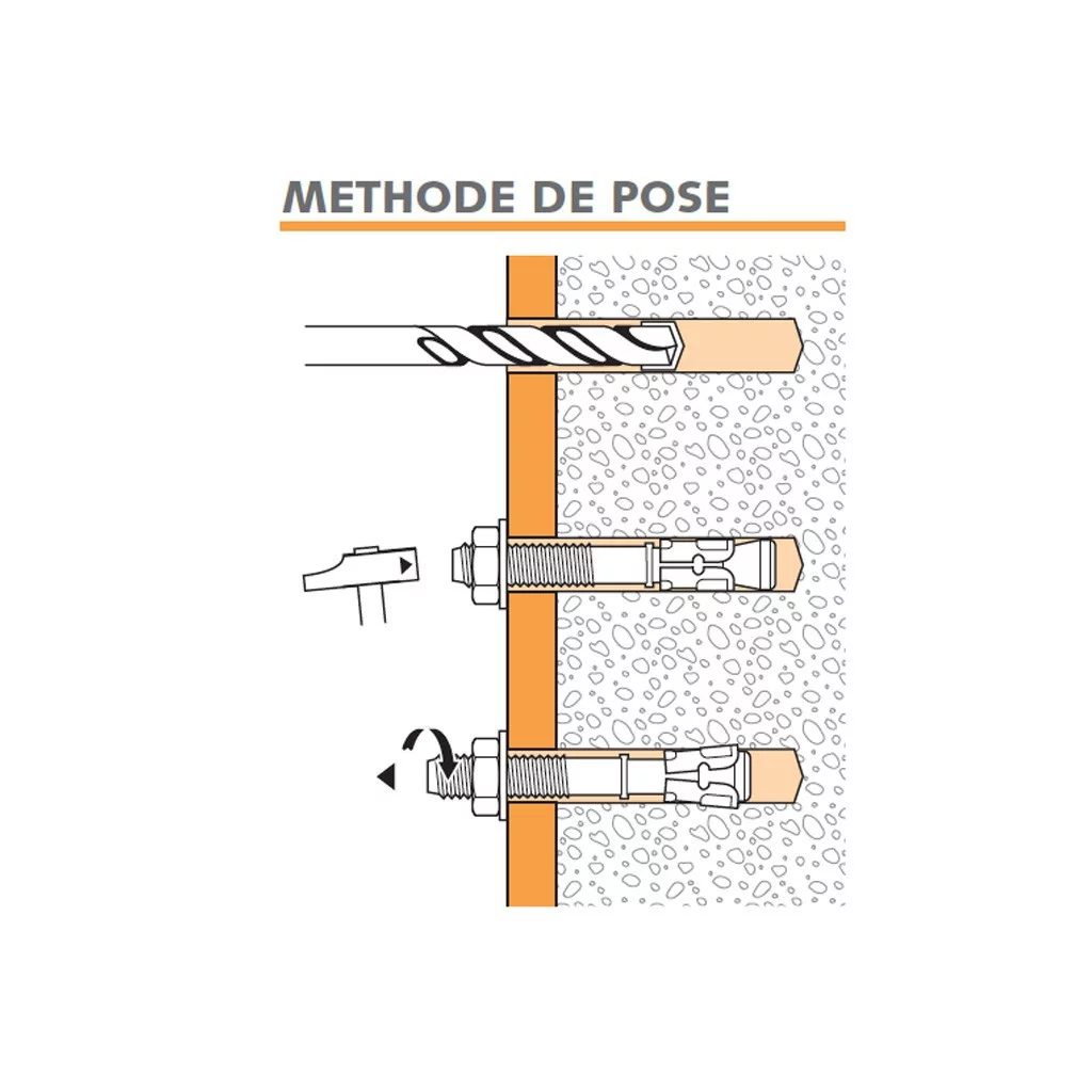 Goujon d'ancrage inox M6 pour fixation dans le béton - boite de 100